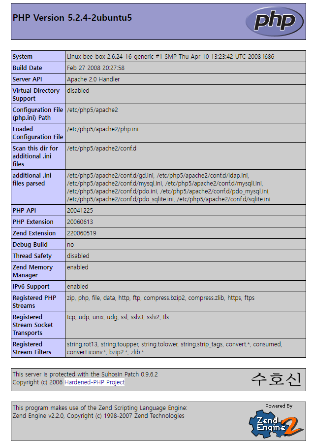 Bwappinsecure Webdav Configuration Print‘g2h